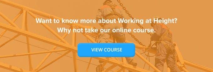 Working at Height Rescue Plan | Free Downloadable Template