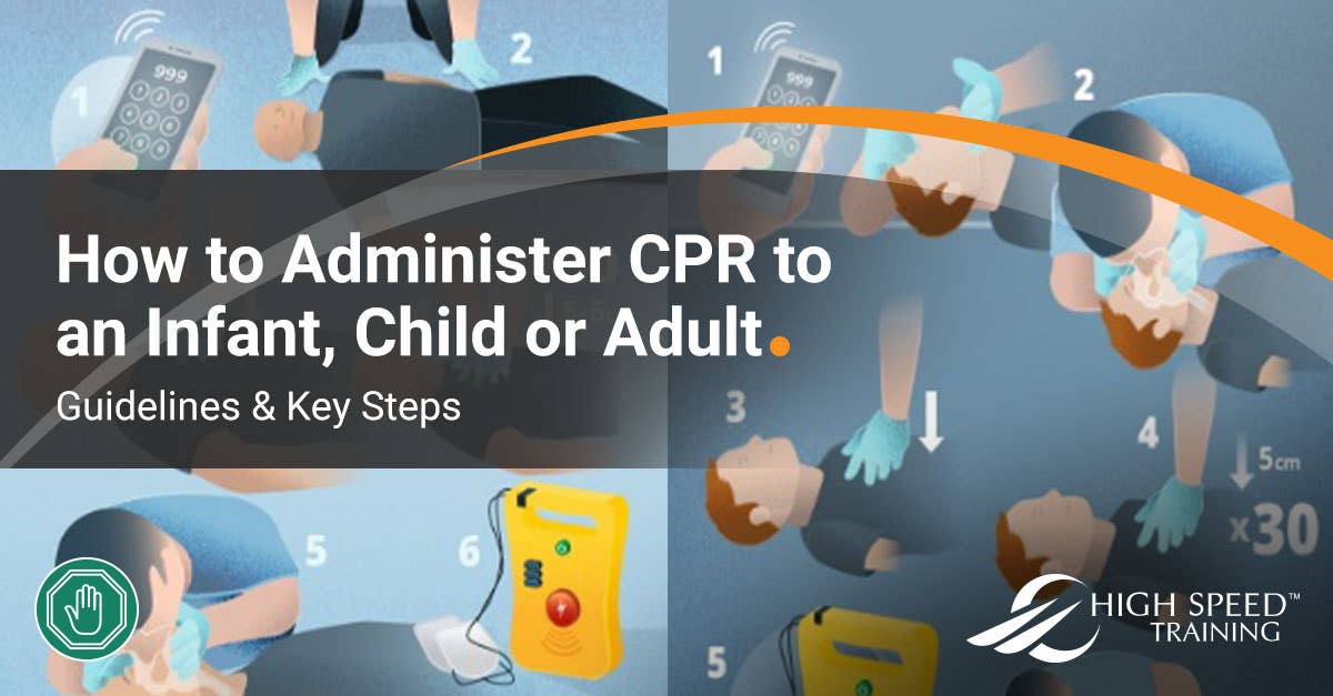 How to Perform CPR | What to Do & When to Use it