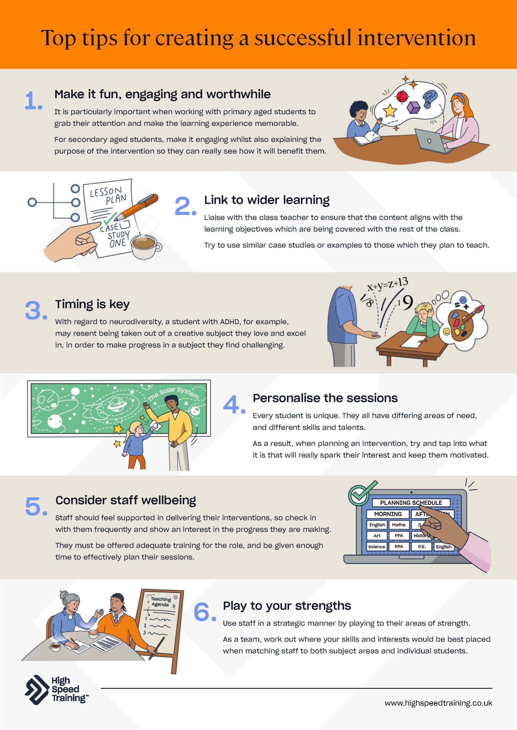 Intervention Strategies Behavior Intervention Plans