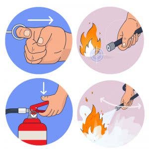 What Does PASS Stand For? | Guidance on Fire Extinguisher Use