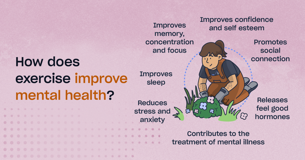 How Does Exercise Improve Mental Health? | Benefits & Ideas