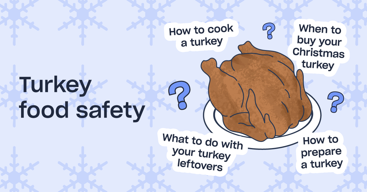 Turkey Food Safety | Christmas Dinner Tips