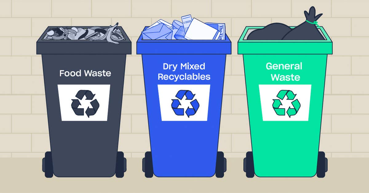 Food Waste Separation for 2025 | New Legislation & Regulations