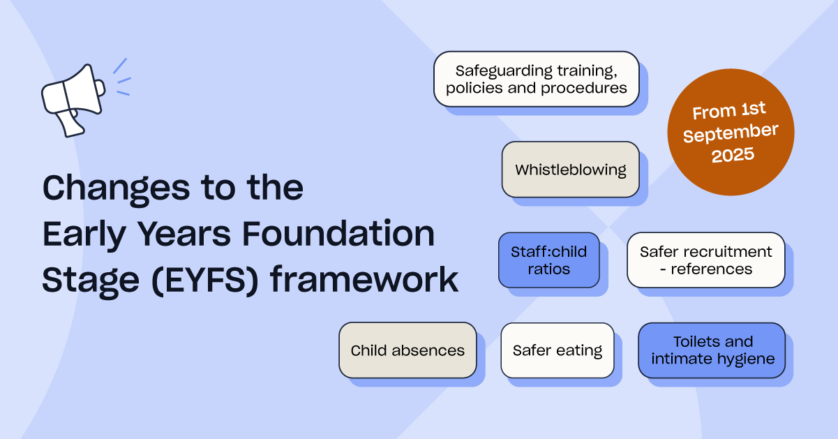 EYFS Statutory Framework | New Changes for 2025