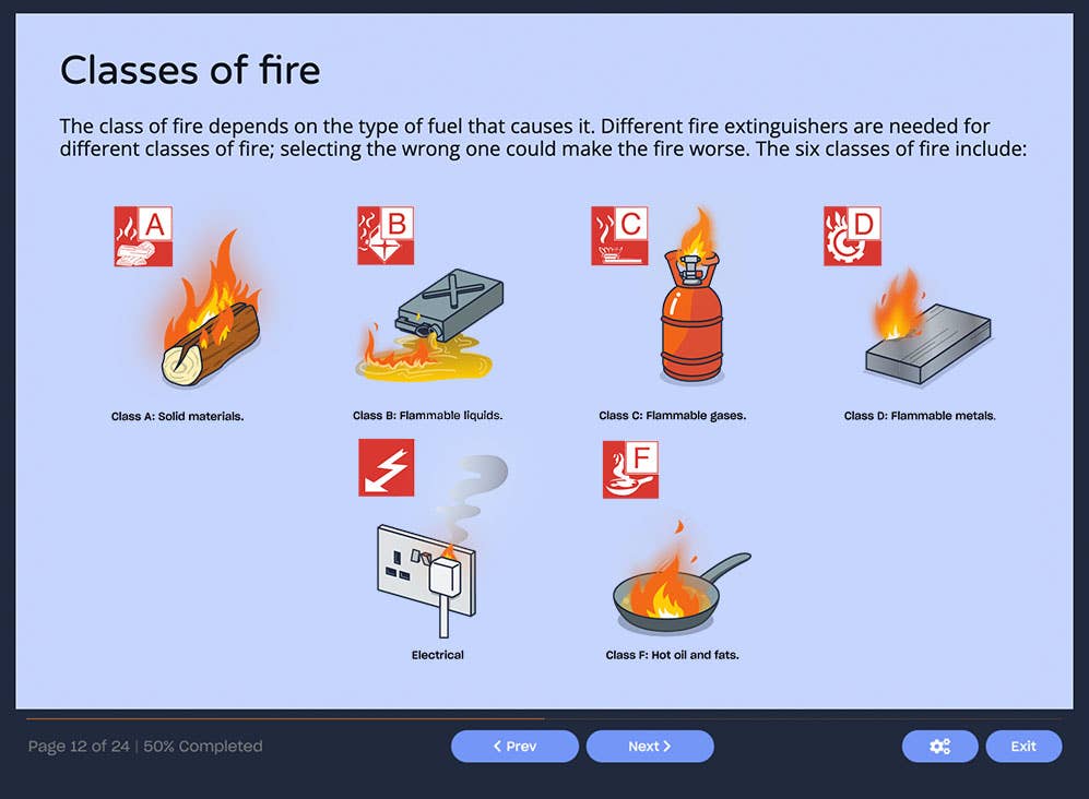 Fire Safety Training | Online Certification | RoSPA Approved