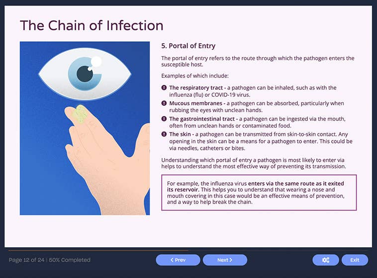 Infection Control Course | Online IPC Training & Certification