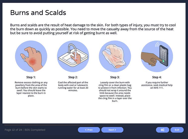Online First Aid Course | Same Day Online Certificate