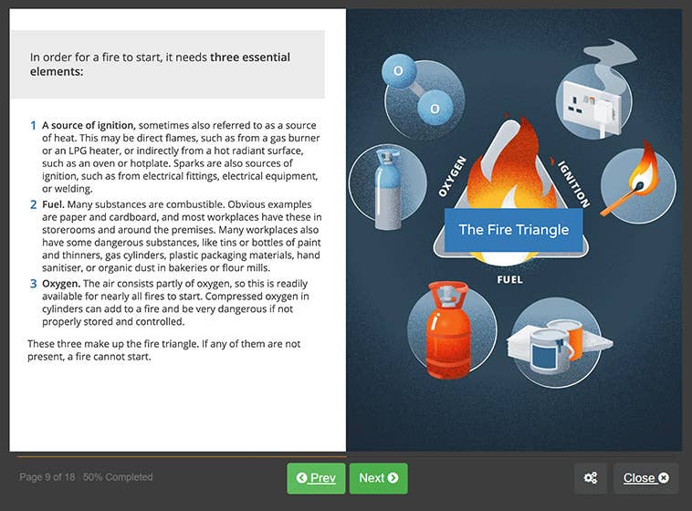 Fire Warden (Fire Marshal) Training Course Online