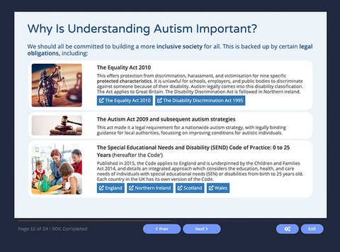 Autism Awareness Training Course | Online Certification