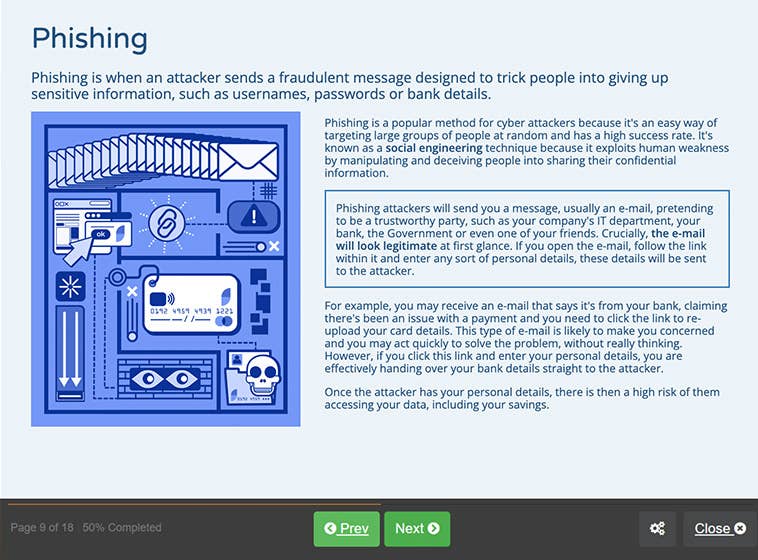 Introduction To Cyber Security | Online Course