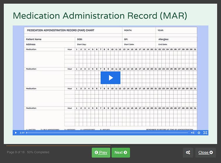Medication Training For Care Homes | Online Course