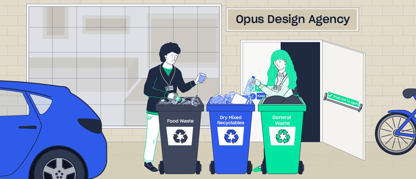 Environmental Act | High Speed Training